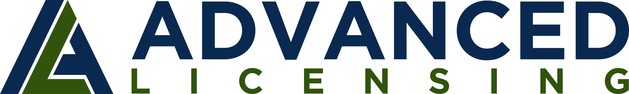 What is Licensing - Advanced Licensing